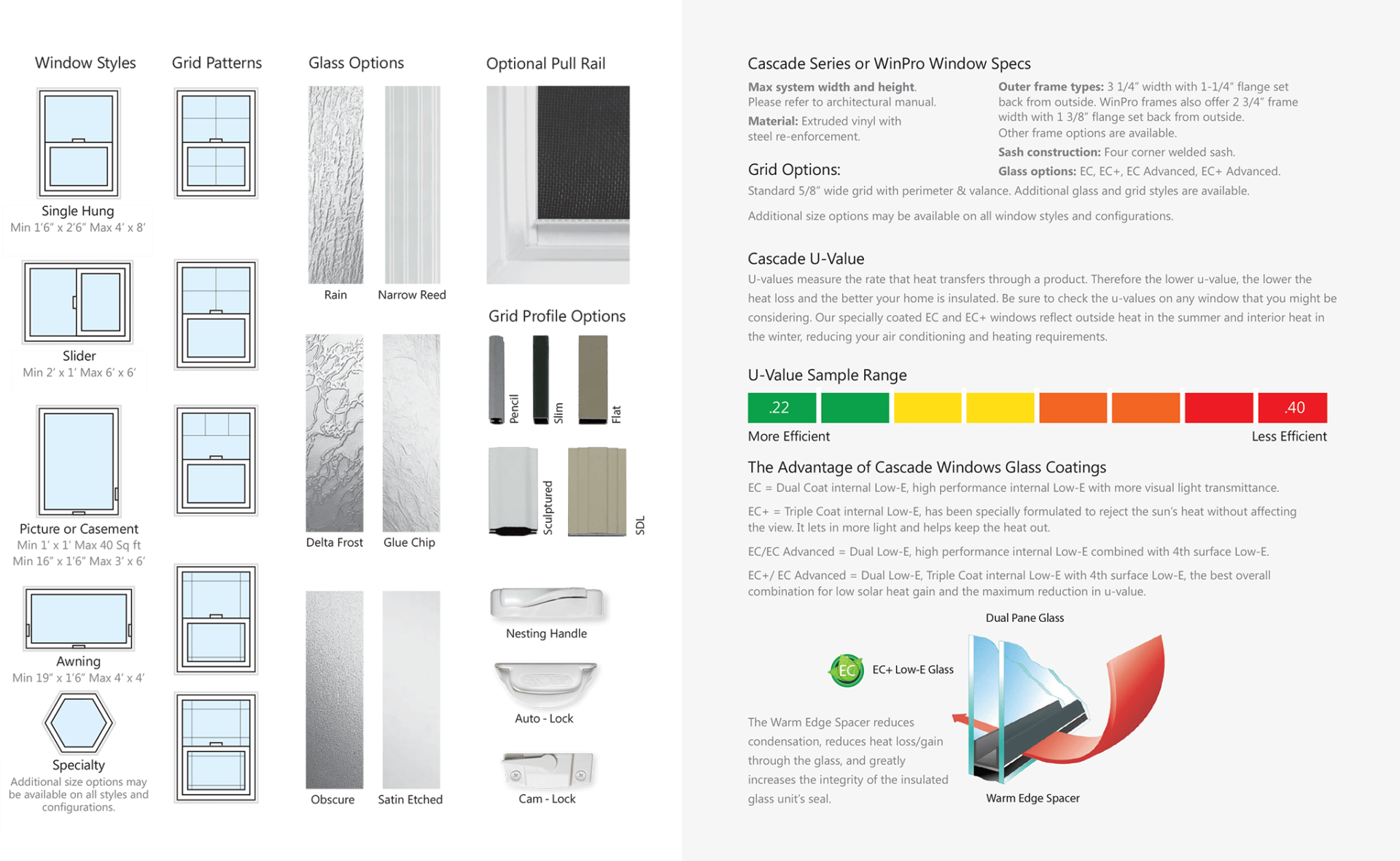 Cascade Windows and Doors | Red Rock Windows and Doors